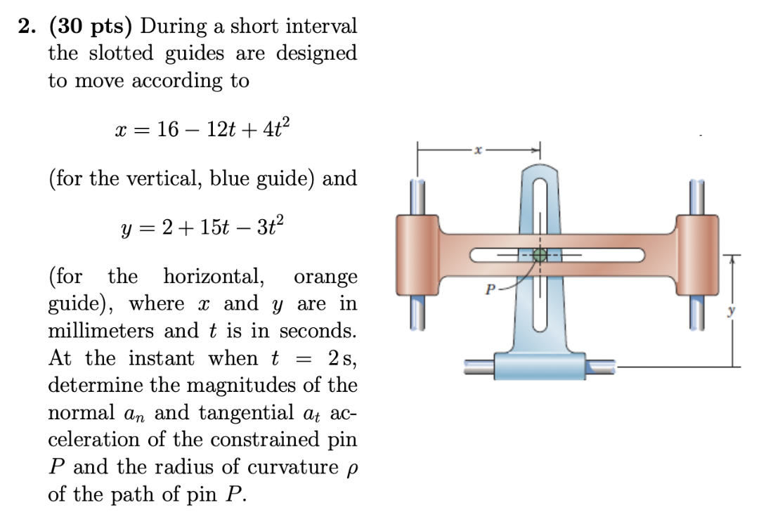 Solved 2. (30 pts) During a short interval the slotted | Chegg.com