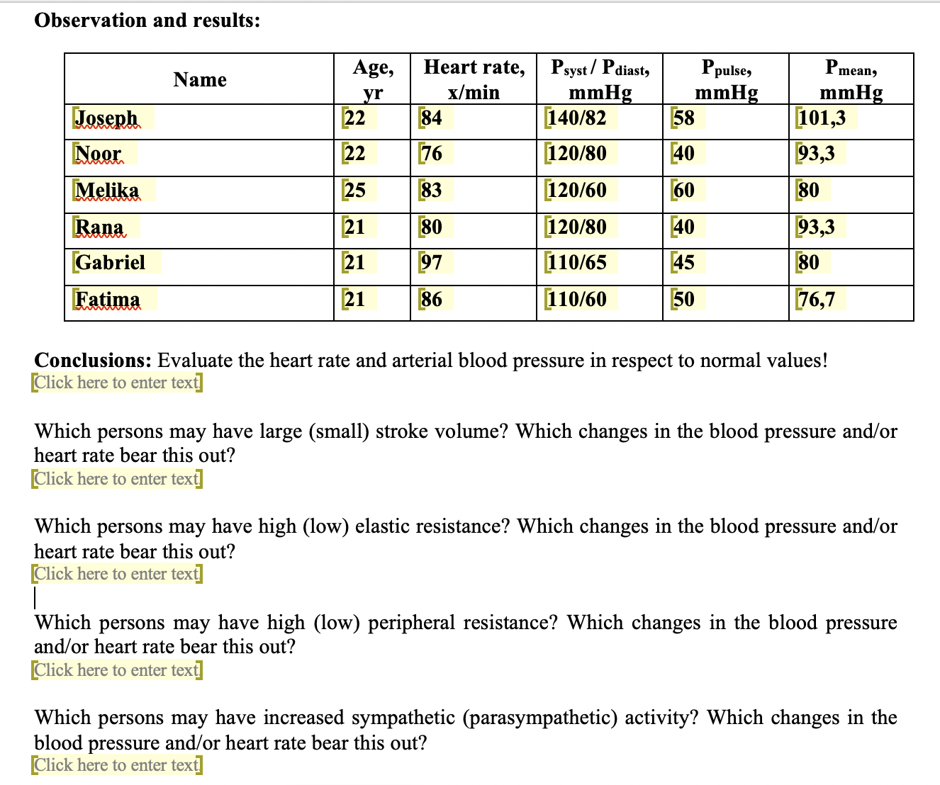 Solved Observation and results: Conclusions: Evaluate the | Chegg.com