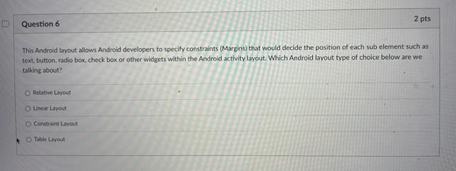 This Android Layout Allows Android Developers To