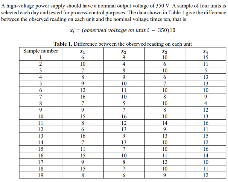 Solved A high-voltage power supply should have a nominal | Chegg.com