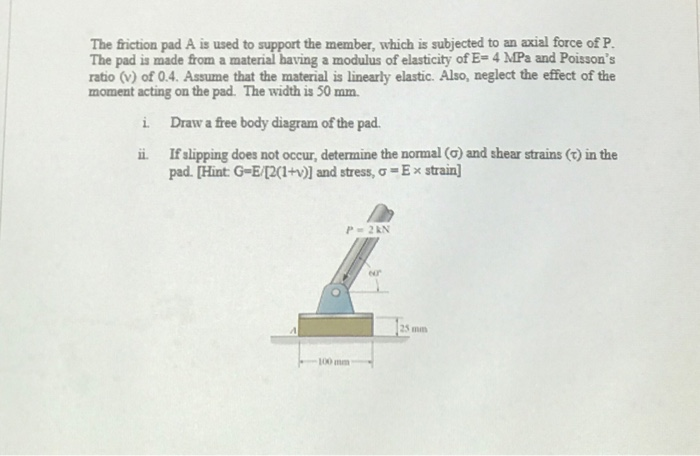 Solved The friction pad A is used to support the member, | Chegg.com