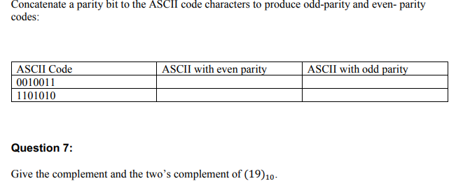 Solved Concatenate a parity bit to the ASCII code characters | Chegg.com