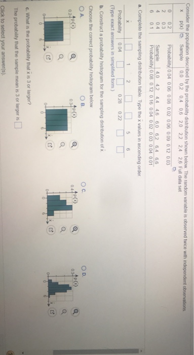 Solved Consider the population described by the probability | Chegg.com
