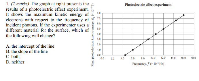 Solved Photoelectric effect experiment 8.0 7.0 6.0 5.0 1. (2 | Chegg.com