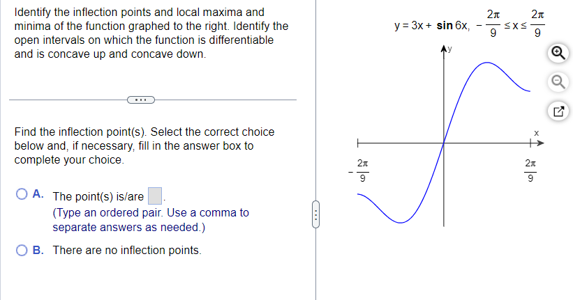 Solved Identify the inflection points and local maxima and | Chegg.com