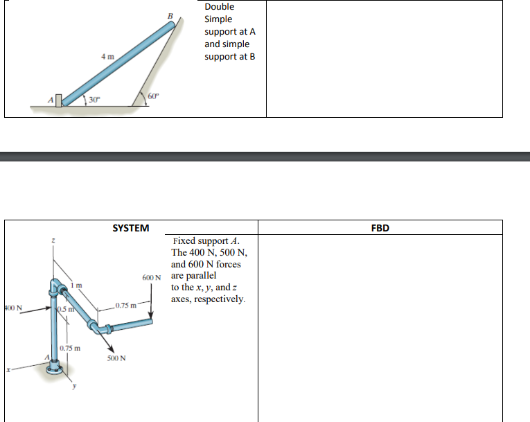 The smooth | Chegg.com
