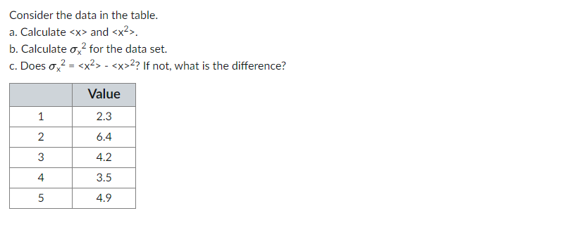 Solved Consider the data in the table. a. Calculate x and | Chegg.com