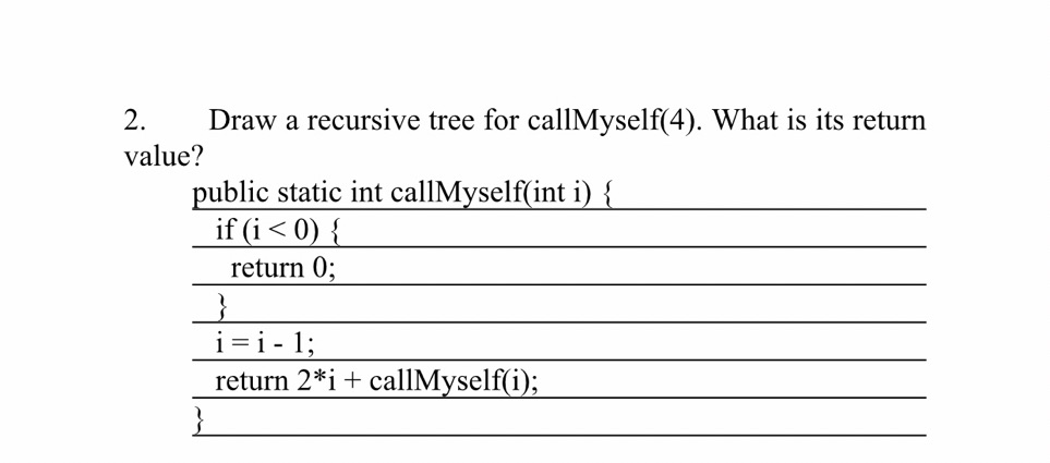 Solved 2. Draw a recursive tree for callMyself(4). What is | Chegg.com