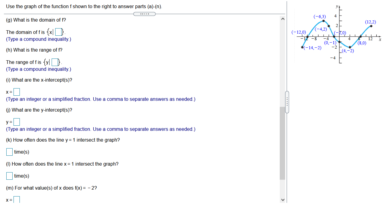 Solved Use the graph of the function f shown to the right to | Chegg.com