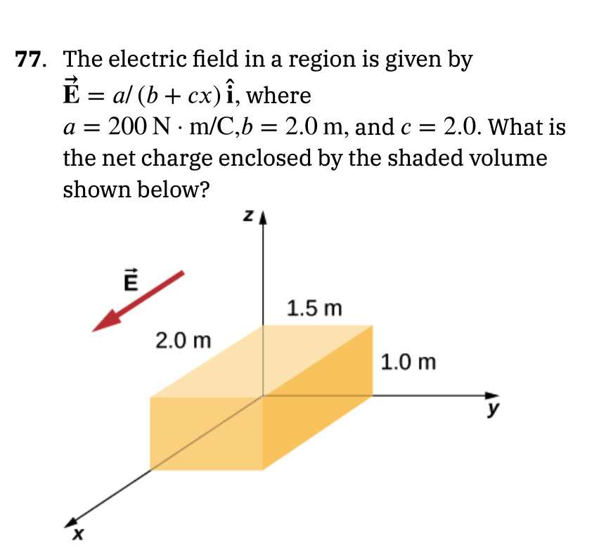 Solved 77. The electric field in a region is given by | Chegg.com