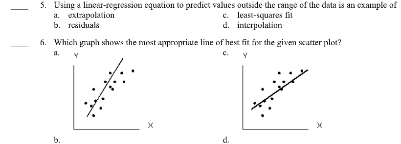 Solved 5. Using a linear-regression equation to predict | Chegg.com