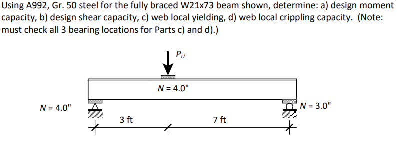 Solved Using A992, Gr. 50 steel for the fully braced W21x73 | Chegg.com