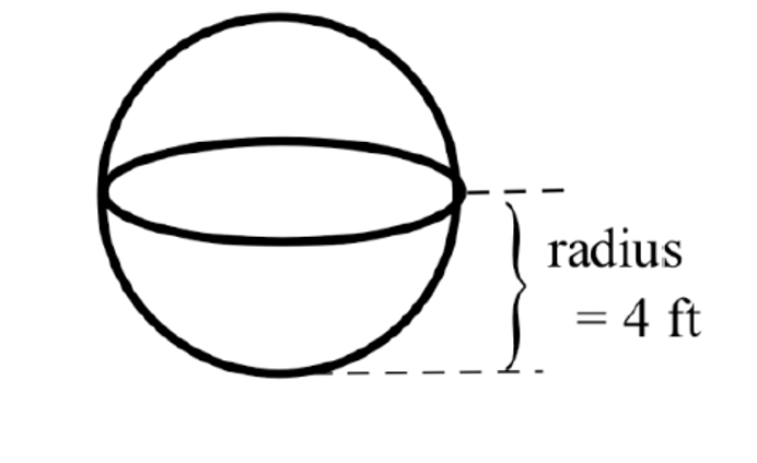 Solved 1. A sphere of radius 4 feet is filled with water | Chegg.com