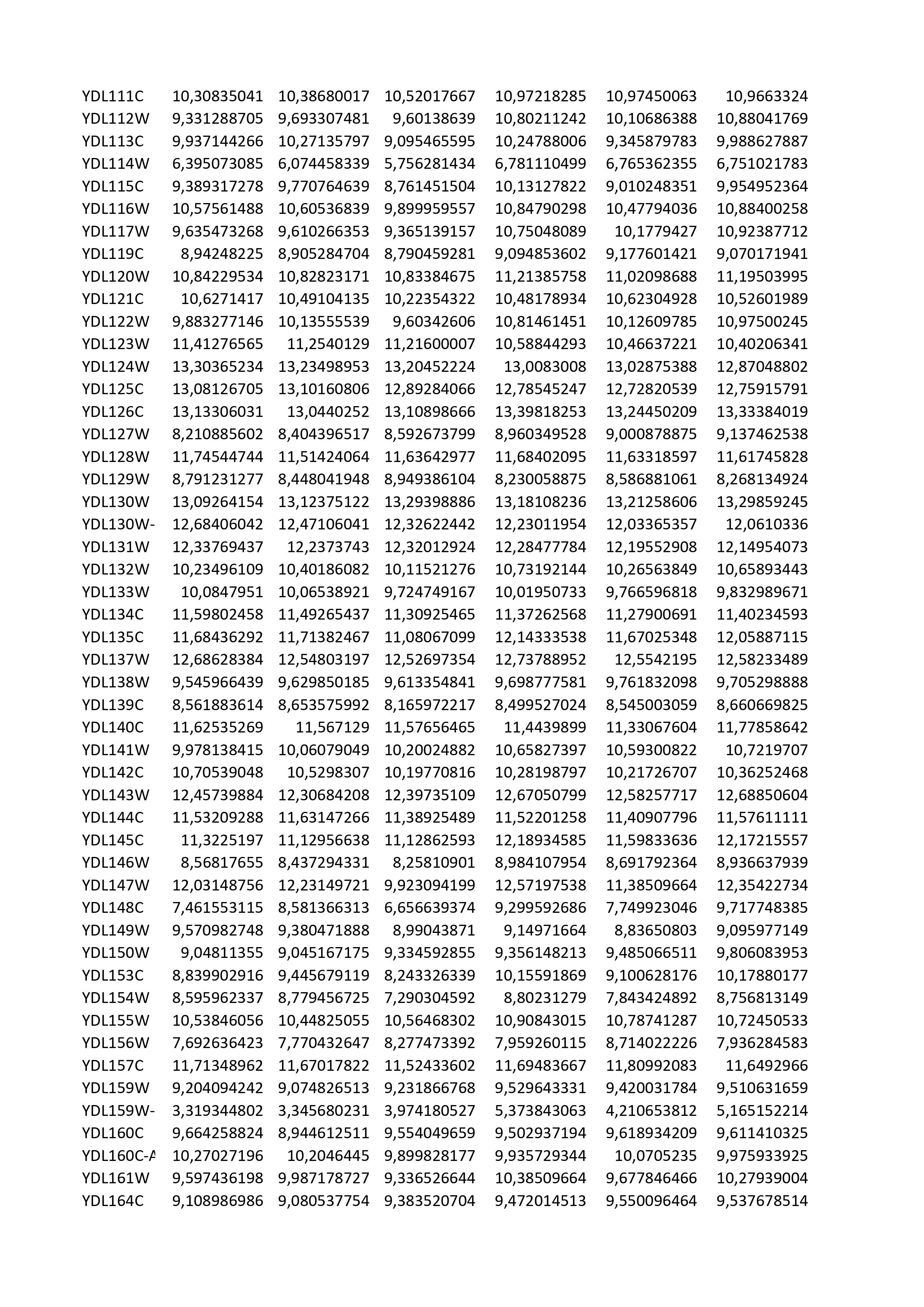 Solved his question involves analysis of a preprocessed | Chegg.com Solved his question involves analysis of a preprocessed | Chegg.com