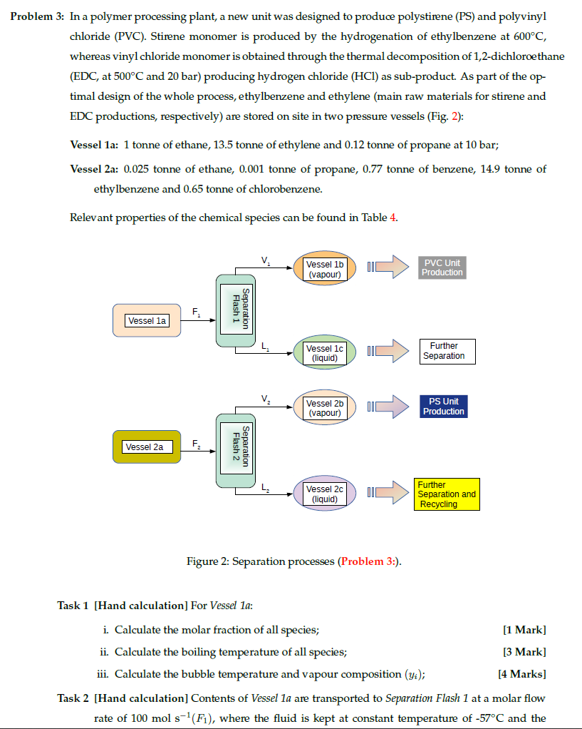 Solved Problem 3: In a polymer processing plant, a new unit | Chegg.com
