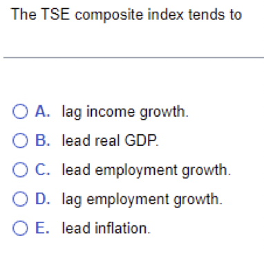 Solved The TSE composite index tends to A. lag income | Chegg.com