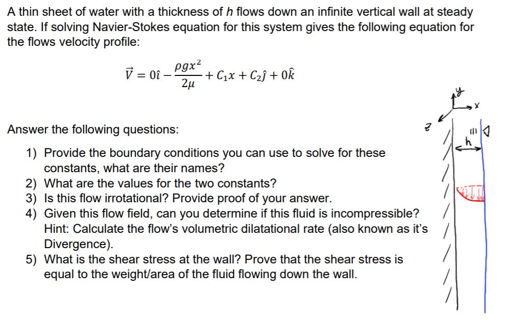 Solved A thin sheet of water with a thickness of h flows | Chegg.com