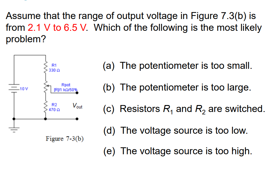Solved Assume that the range of output voltage in Figure | Chegg.com