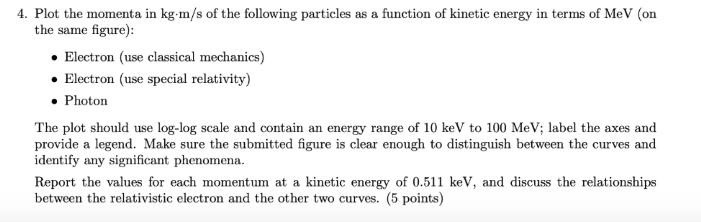 Plot the momenta of the 3 given particles in a | Chegg.com