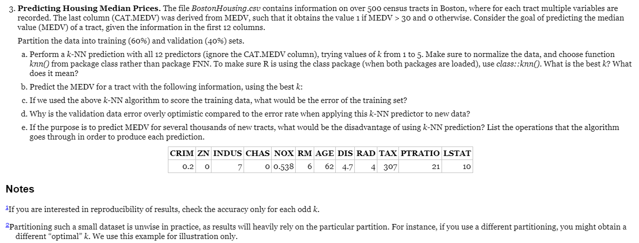 Solved 3. Predicting Housing Median Prices. The file | Chegg.com