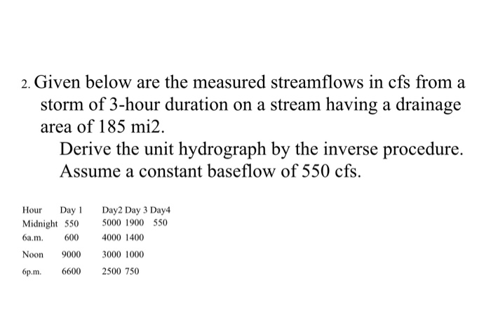 Solved 2. Given below are the measured streamflows in cfs | Chegg.com