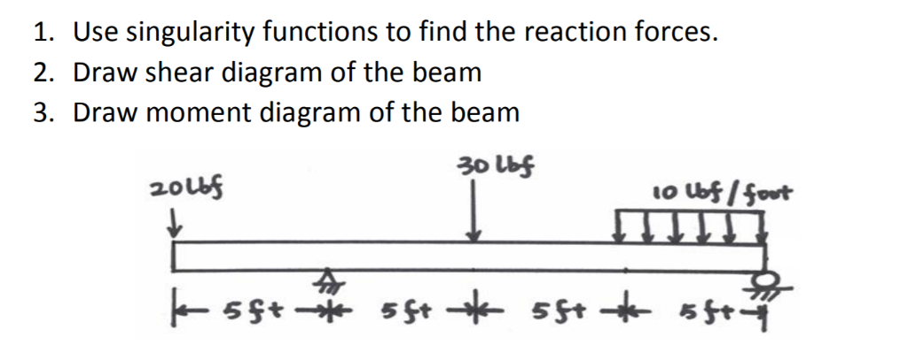 Solved 1. Use singularity functions to find the reaction | Chegg.com