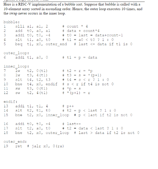 Here is a RISC-V implementation of a bubble sort. | Chegg.com