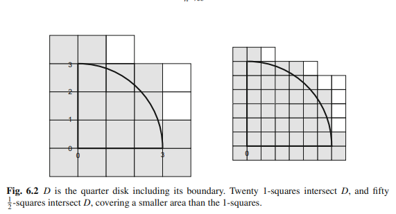 Solved Fig. 6.2 D is the quarter disk including its | Chegg.com