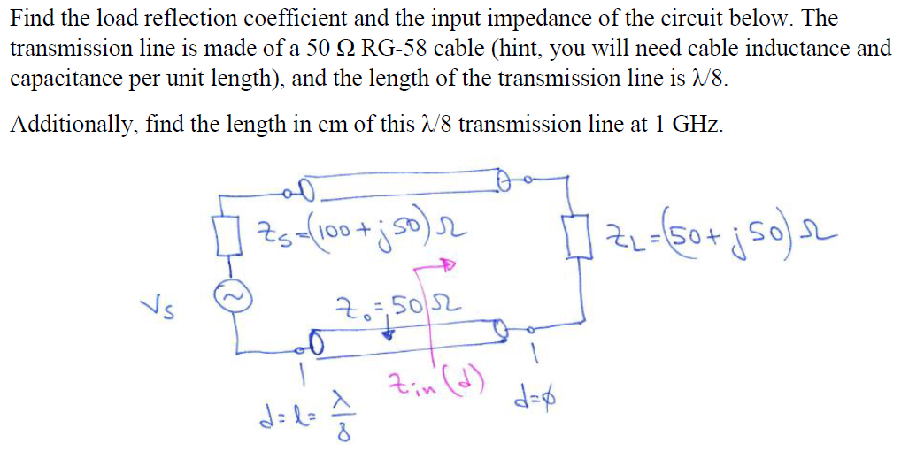 Solved Find the load reflection coefficient and the input | Chegg.com