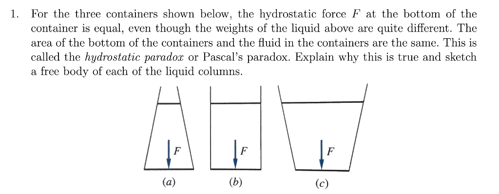 Solved 1. For the three containers shown below, the | Chegg.com
