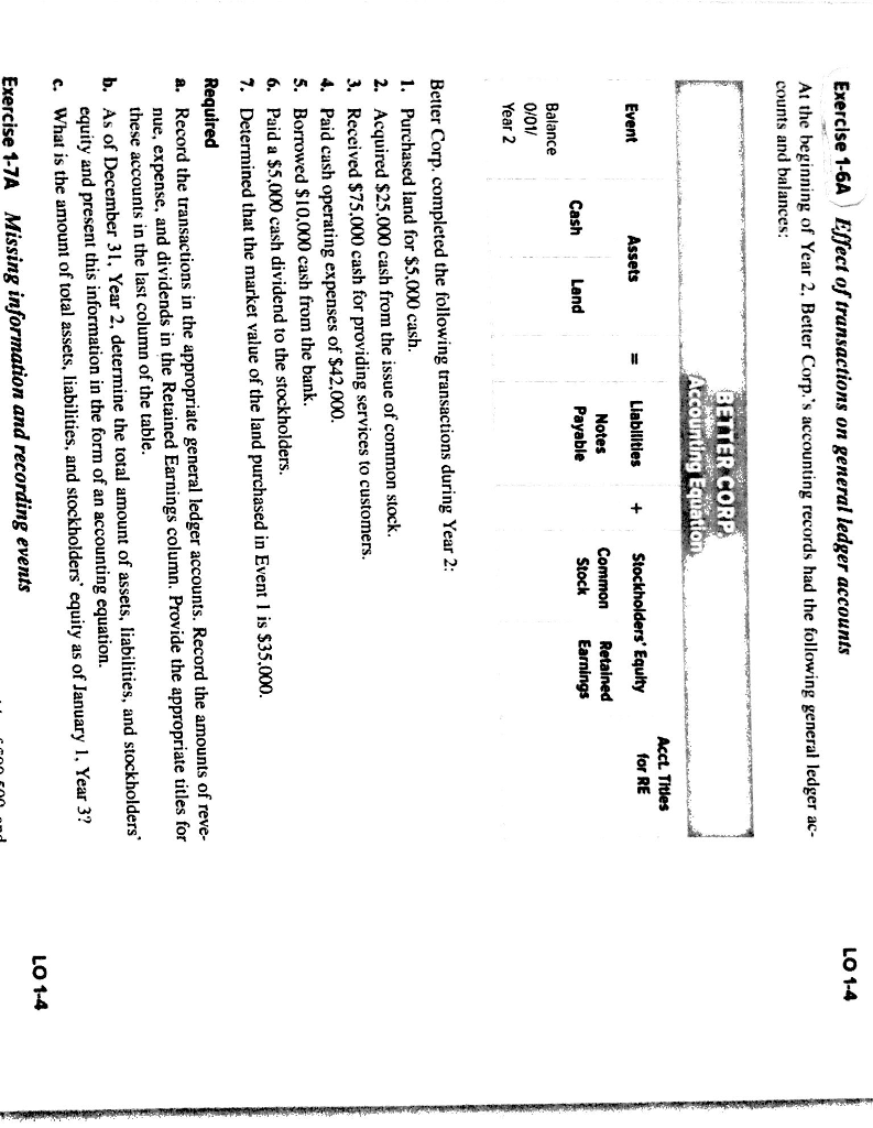 Exerclse 1-6A Effect of transactions on general | Chegg.com