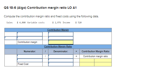 Solved Compute the contribution margin ratio and fixed costs | Chegg.com