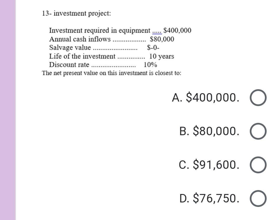 Solved 13- investment project: $400,000 Investment required | Chegg.com