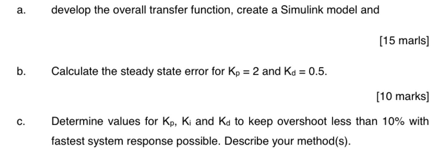 Q. Transfer Function: For the unit feedback control | Chegg.com