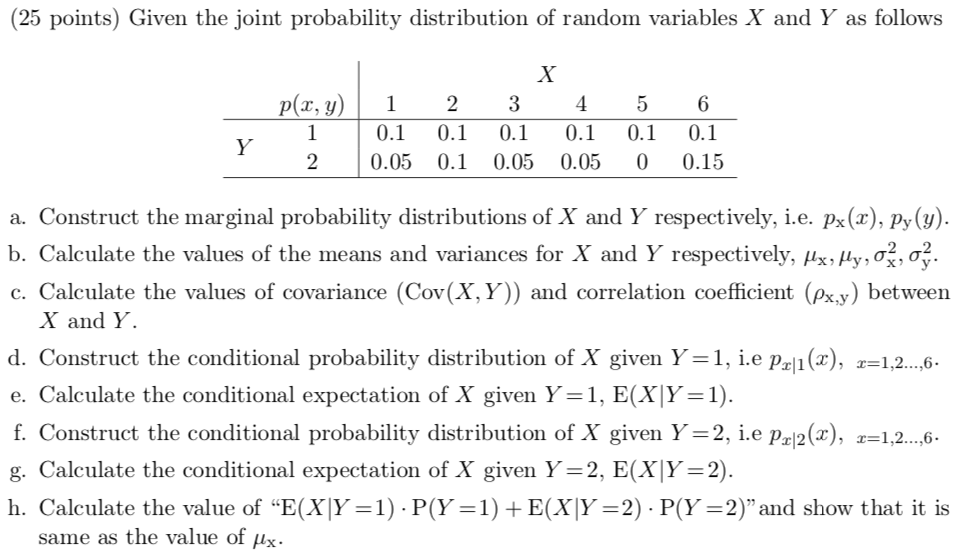 Solved (25 points) Given the joint probability distribution | Chegg.com