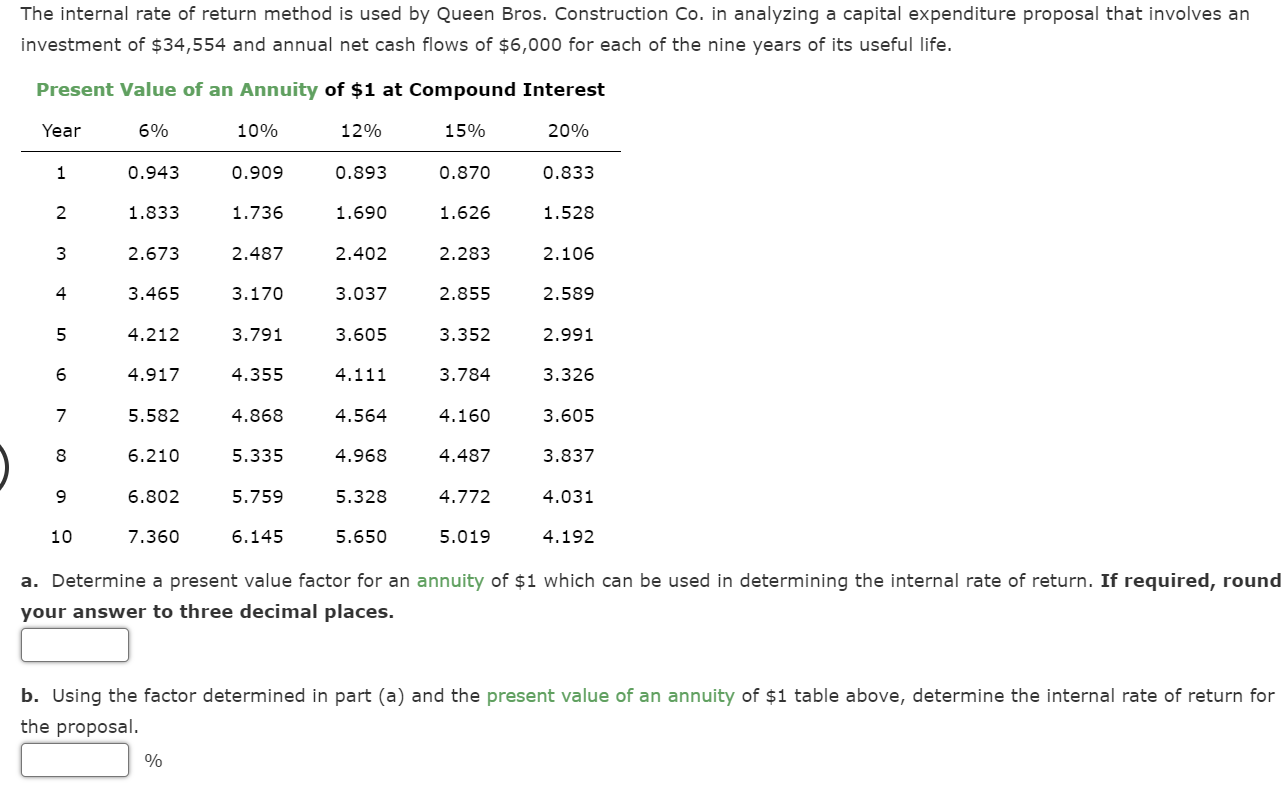 Solved The internal rate of return method is used by Queen | Chegg.com