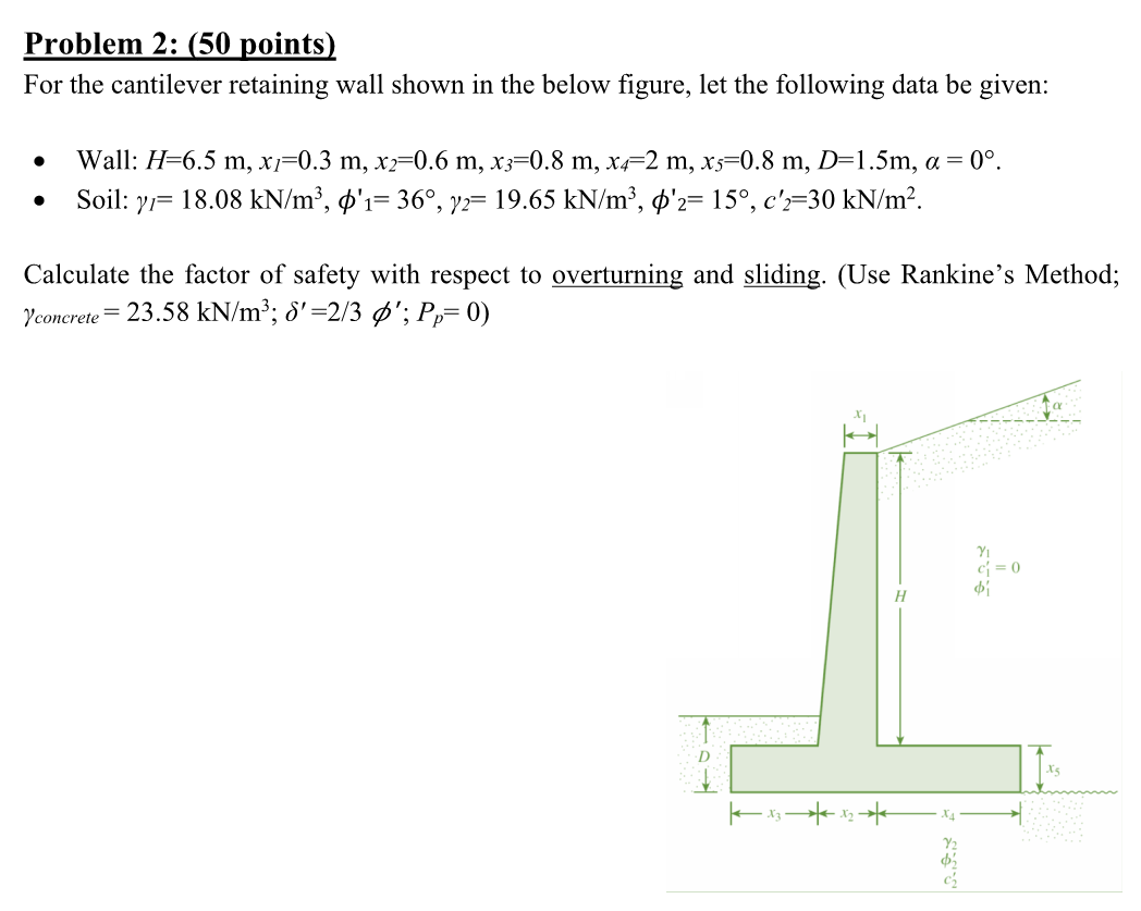 Solved Problem 2: (50 points) For the cantilever retaining | Chegg.com