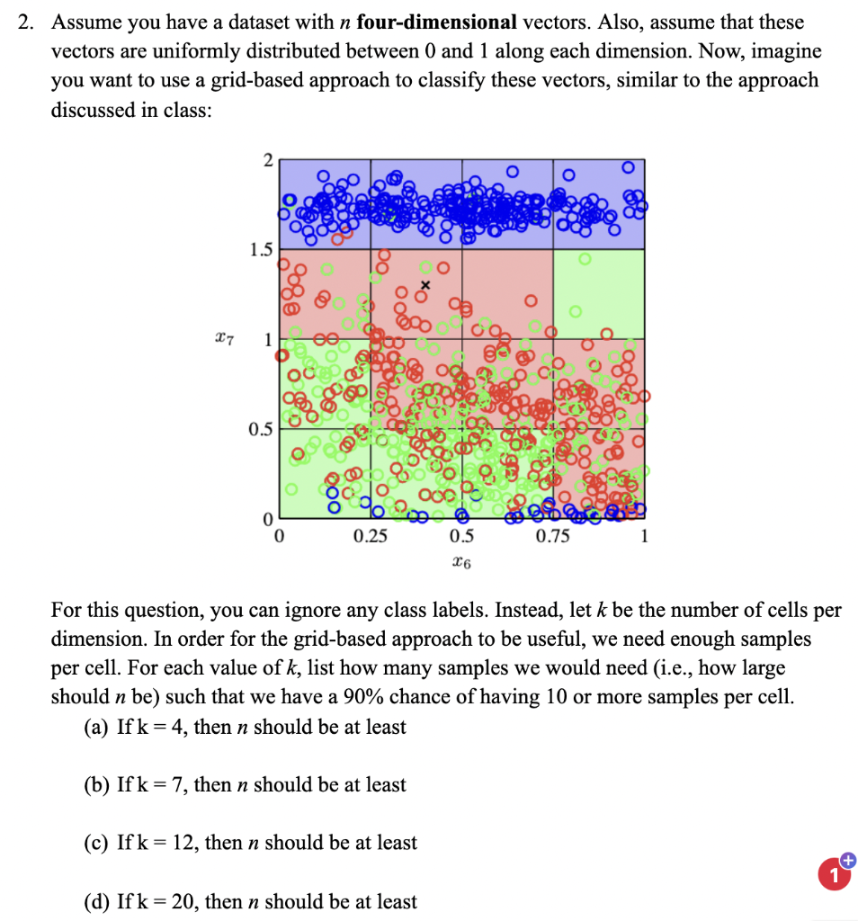 Solved 2. Assume you have a dataset with n four-dimensional | Chegg.com