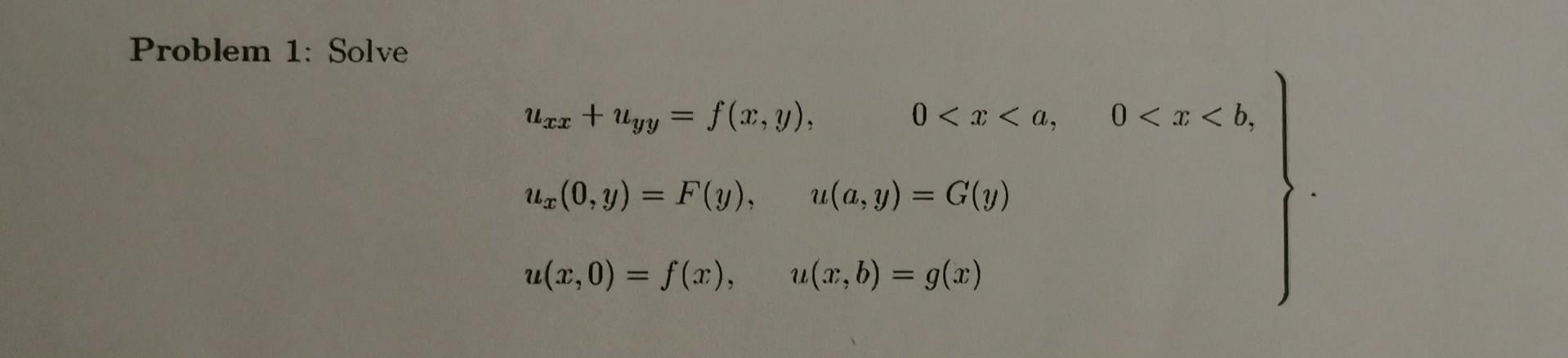 Solved I need the solution with the detailed steps for the | Chegg.com