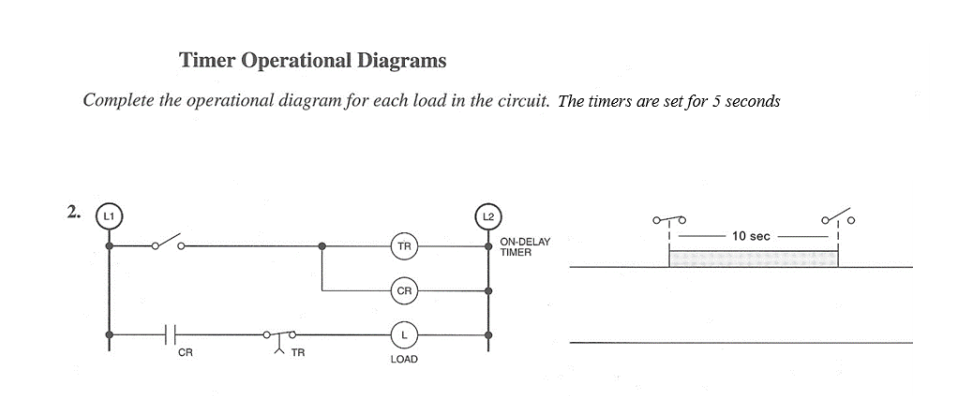 Solved Timer Operational Diagrams Complete the operational | Chegg.com