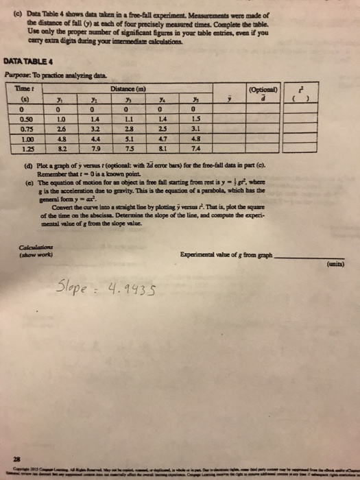 Solved (e) Data Table 4 shows data taken in a froe-fall | Chegg.com