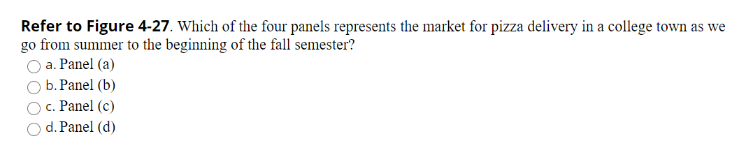 Solved QUESTION 37 Figure 4-27 Panel (a) Panel (b) 1 price | Chegg.com