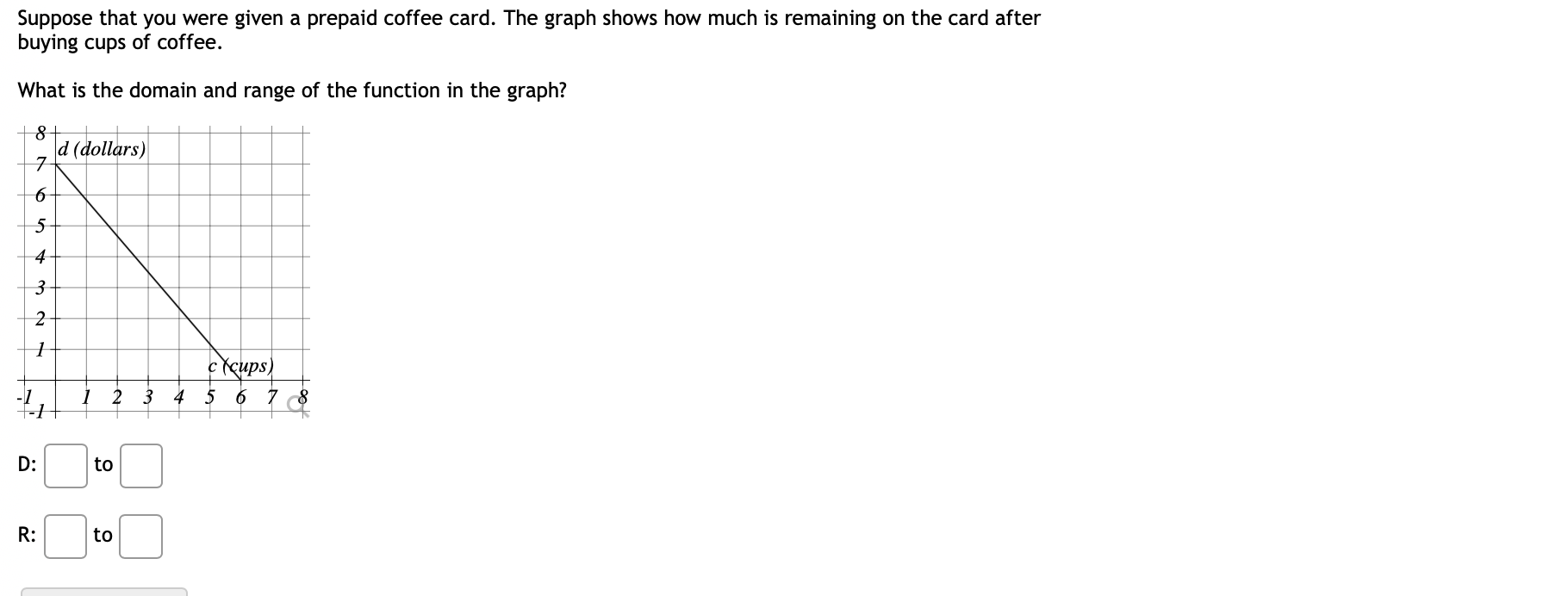 Solved Suppose that you were given a prepaid coffee card. | Chegg.com