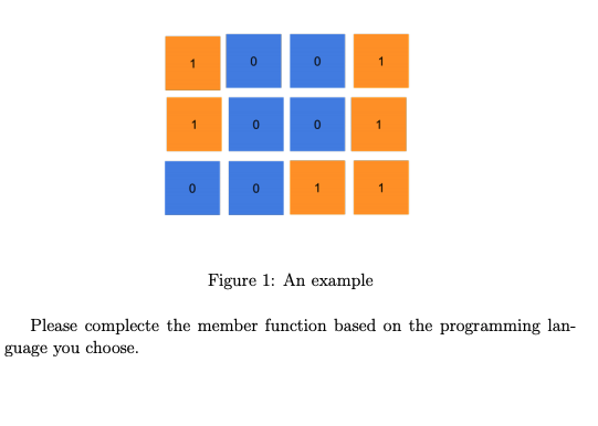 Solved Question 1: BFS/DFS and Union Find (25 points) Given | Chegg.com