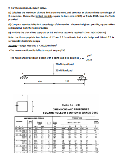 Step 1: Calculate the design loads for both ULS and | Chegg.com
