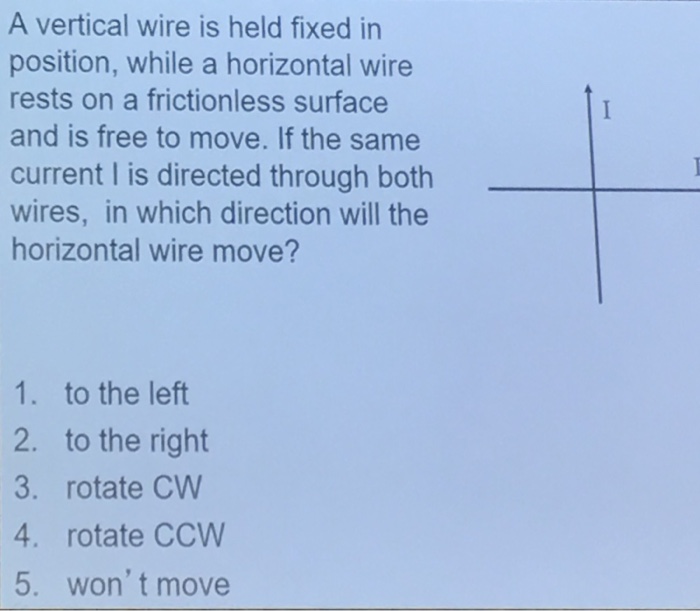 Solved A vertical wire is held fixed in position, while a | Chegg.com