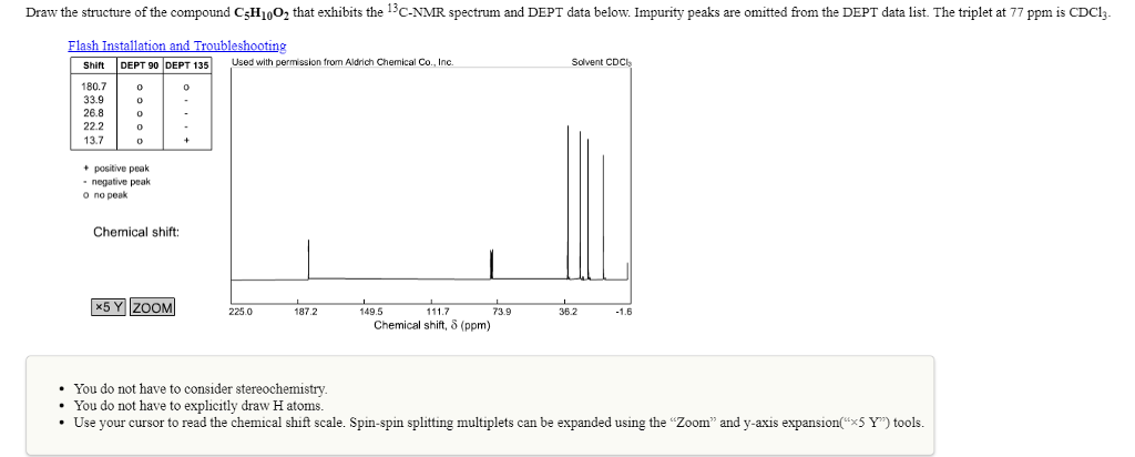 Solved Draw the structure of the compound C4H,O that | Chegg.com