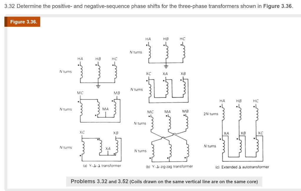 Solved If you could... also explain what you mean too. I'm | Chegg.com