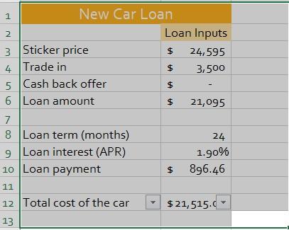 Solved 1. Open the start file EX2016-ChallengeYourself-8-4. | Chegg.com