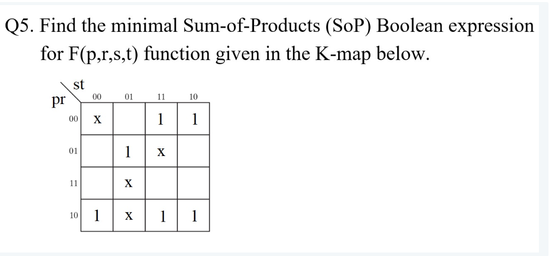 Solved 5 Find The Minimal Sum Of Products Sop Boolean